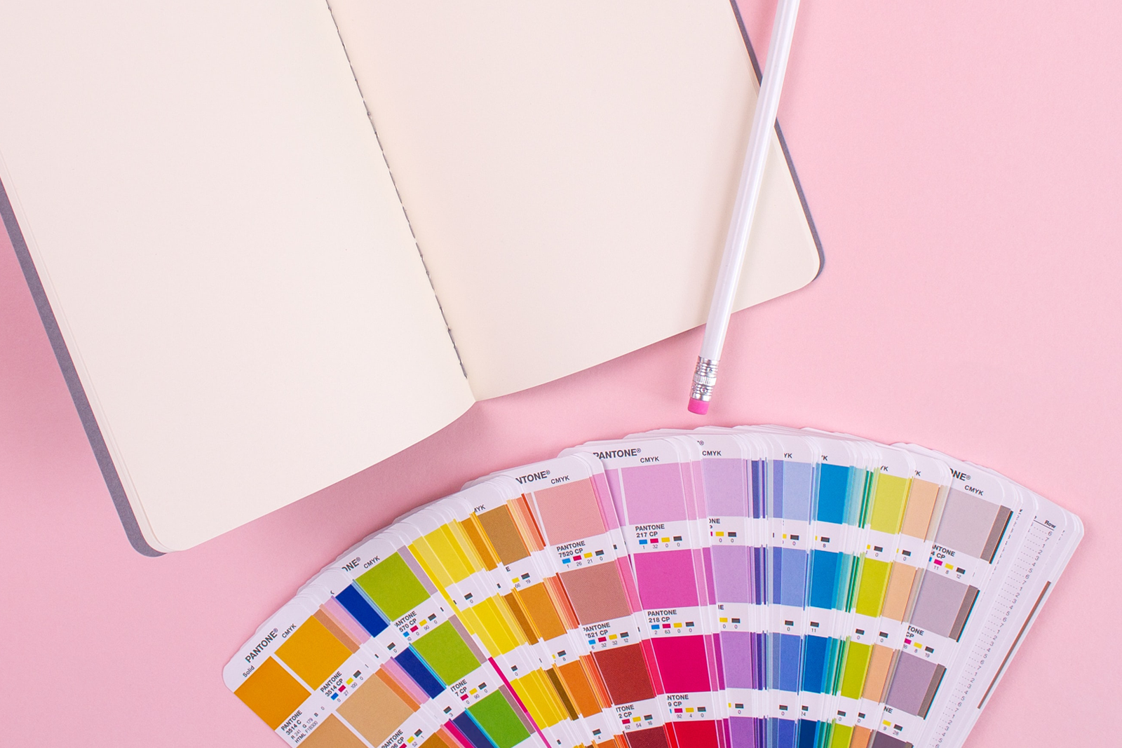 Your Complete Guide to Quiz Design | Interact Blog