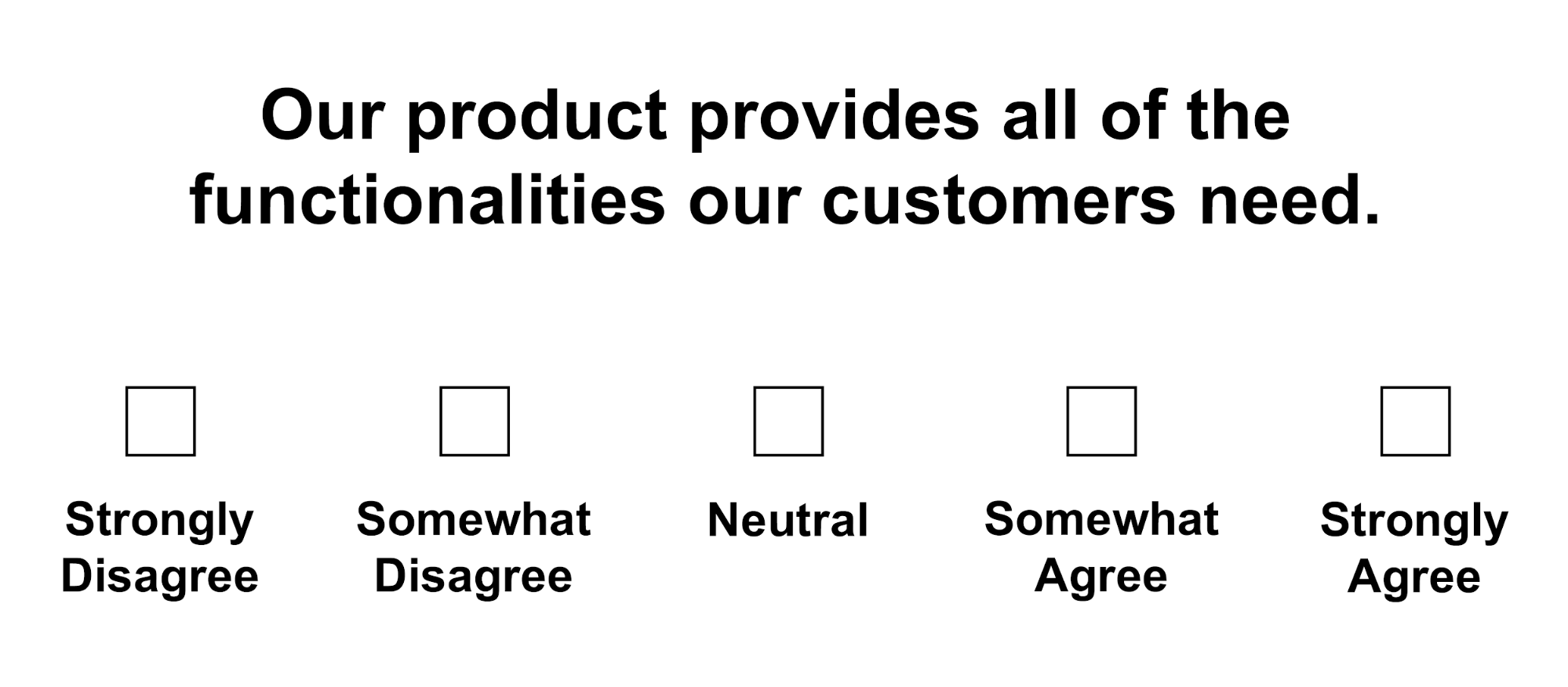 10 Types of Survey Questions You Should Use for Business | Interact Blog
