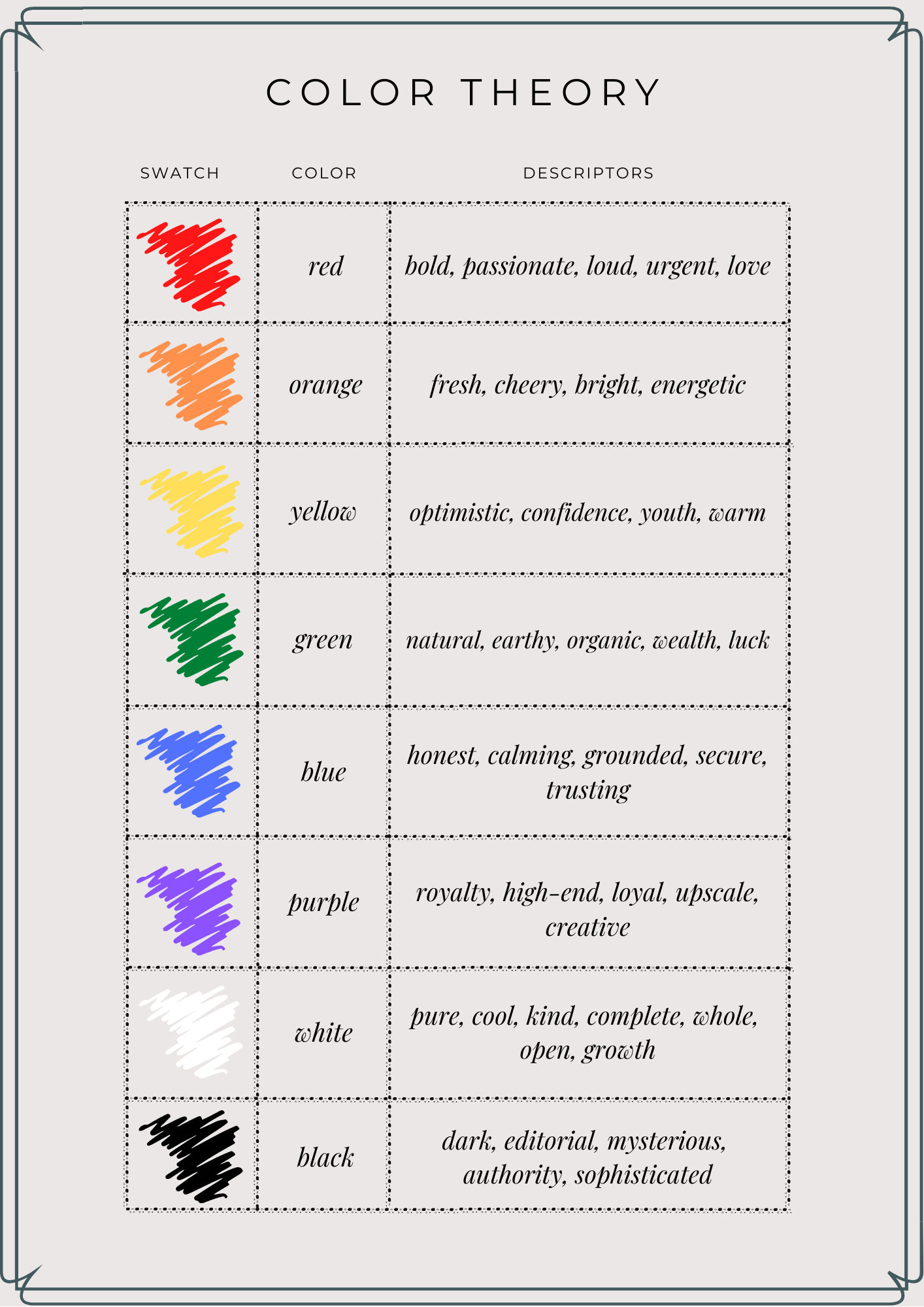 Your Complete Guide to Quiz Design | Interact Blog