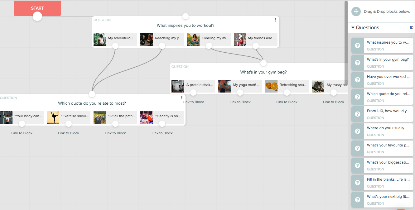 How To Create Personalized Customer Journeys Interact Blog
