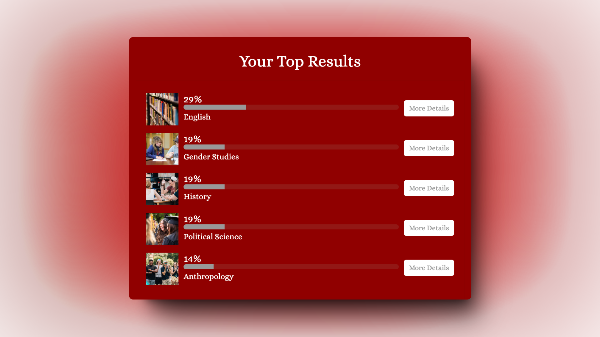 Higher Education Student Engagement Quiz Examples | Interact Blog