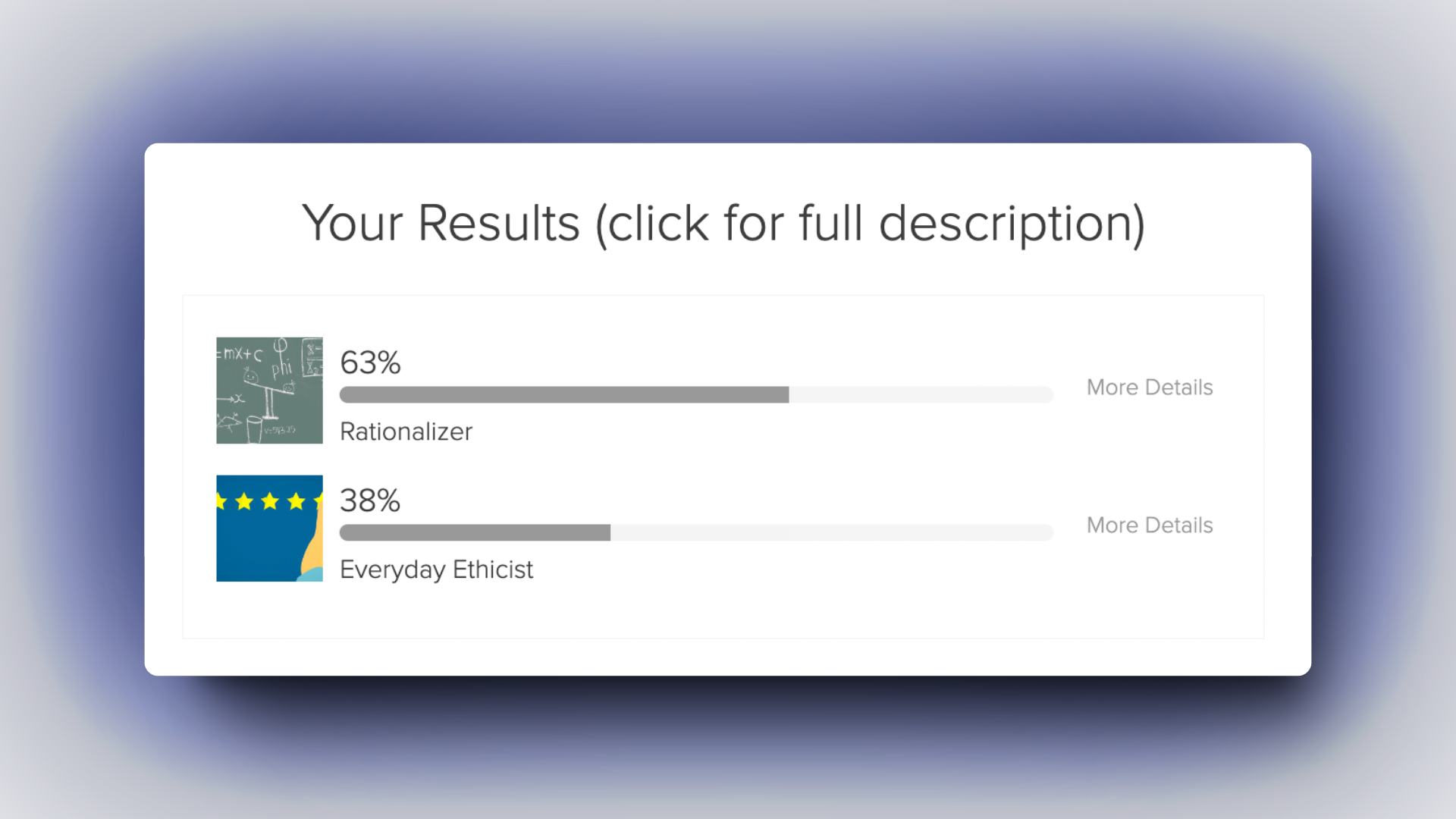 How Professional Development Businesses Utilize Quizzes | Interact Blog