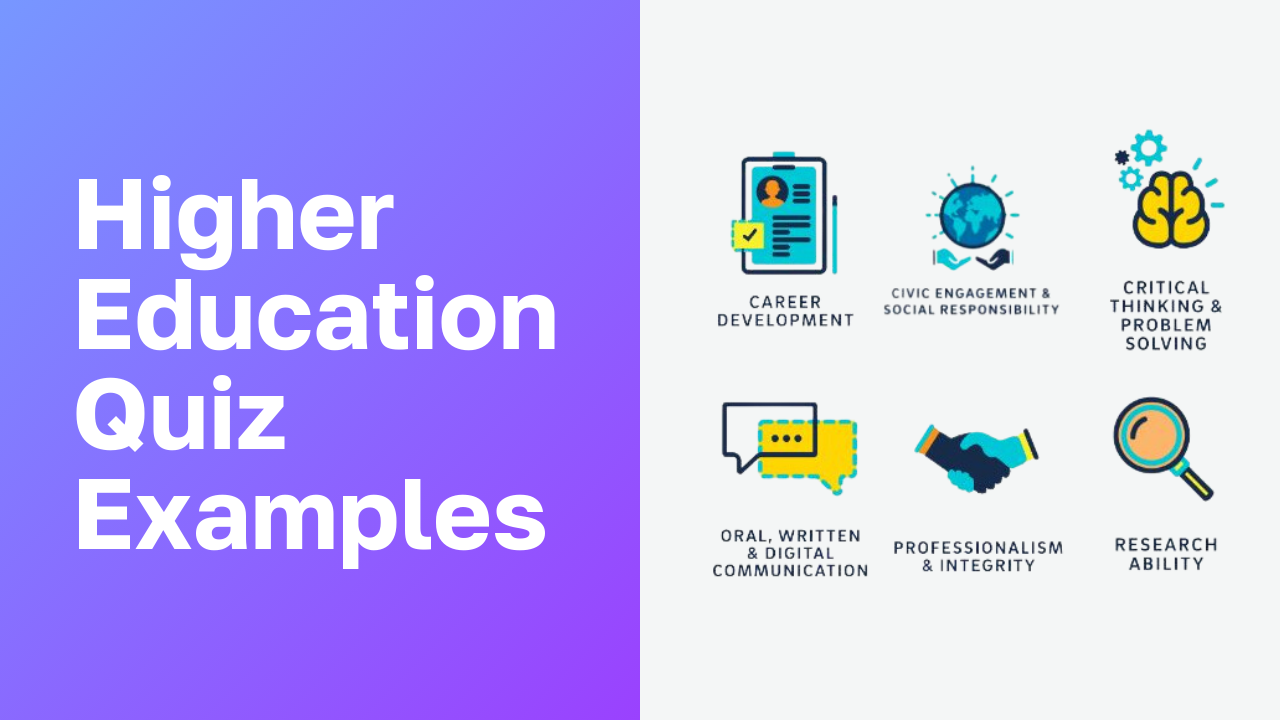 Higher Education Student Engagement Quiz Examples | Interact Blog