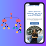 Decision Tree Quizzes: How to Offer Exactly the Right Solution to Every ...