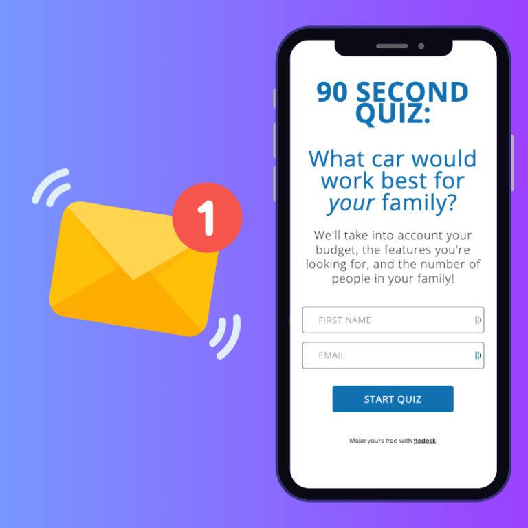 Decision Tree Quizzes: How to Offer Exactly the Right Solution to Every ...