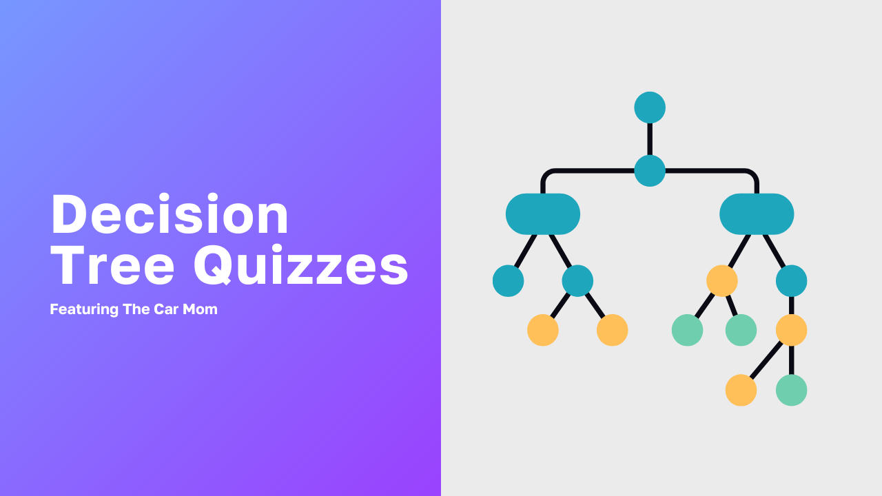 Decision Tree Quizzes: How to Offer Exactly the Right Solution to Every ...