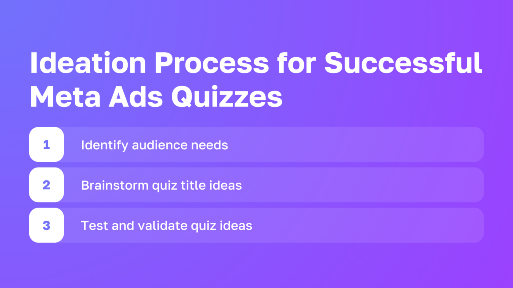 Generate Leads with a Meta Ads Quiz Funnel | Interact Blog
